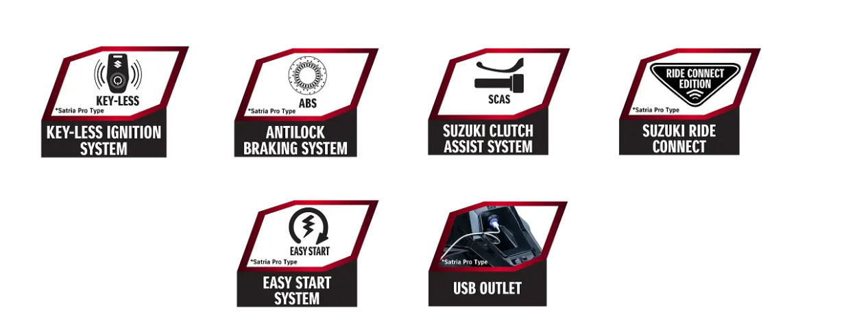 Hé lộ Raider PRO 2026: Thiết kế mới, trang bị mới hấp dẫn